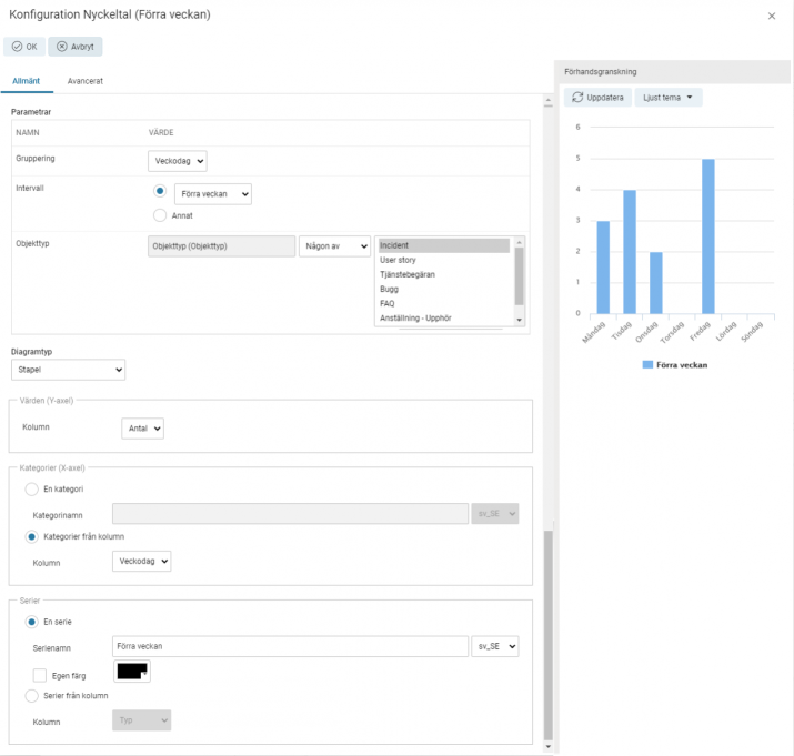 Administrera dashboard - Komponent