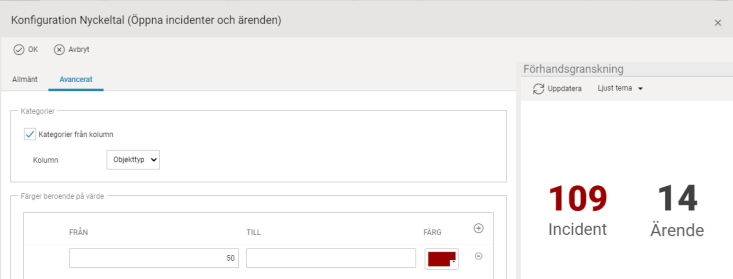 Administrera dashboard - Komponent